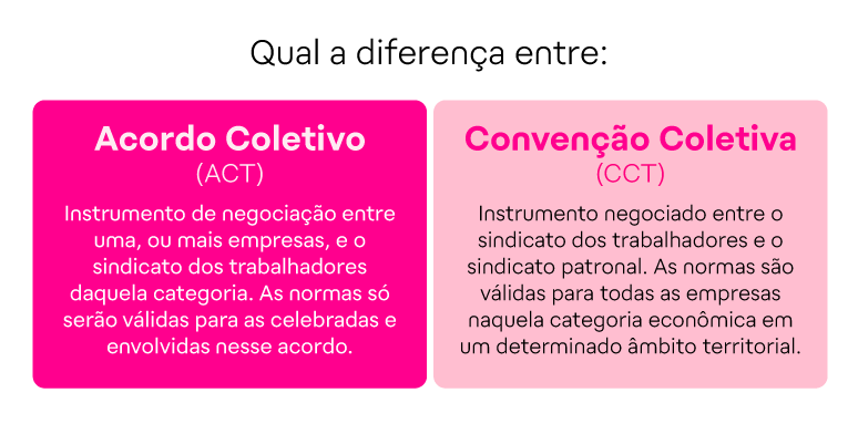 Temas para DDS: 50 melhores ideais para transformar o DDS